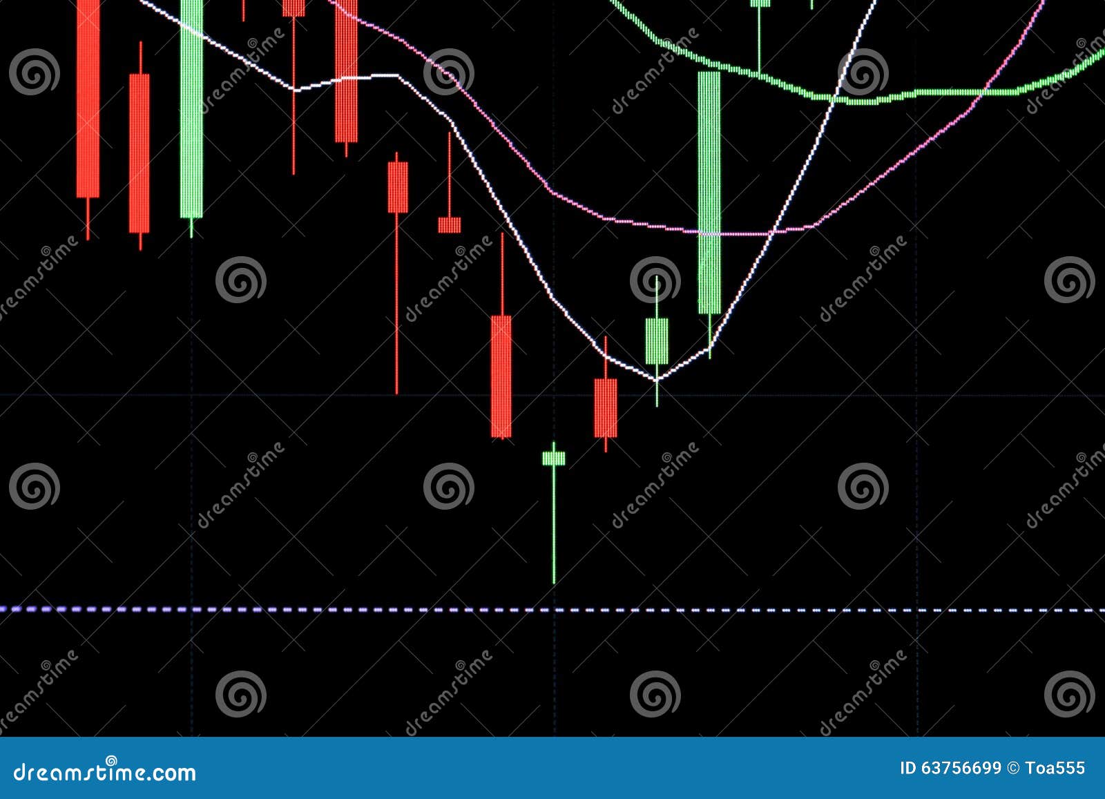 Candlestick Chart Pattern Royalty-Free Cartoon | CartoonDealer.com #8535308
