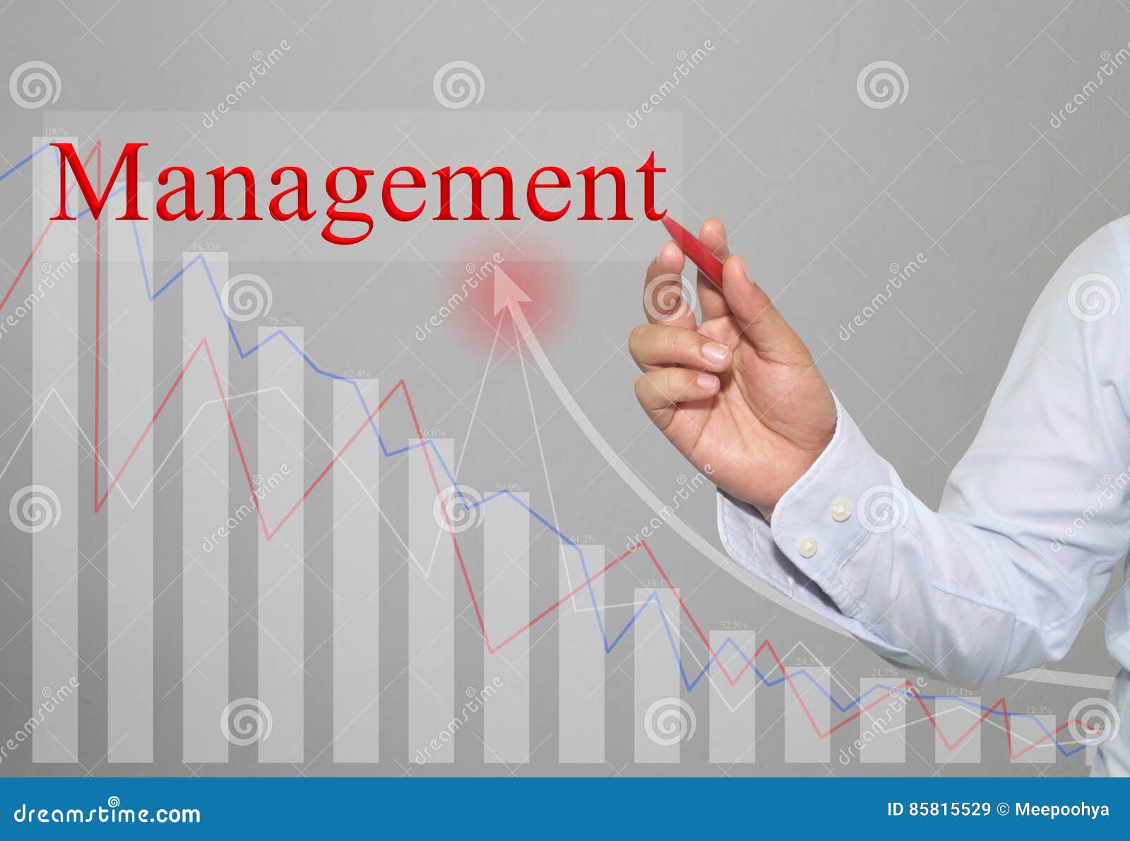 Hand of Businessman Write a Text of Management. Stock Image - Image of ...