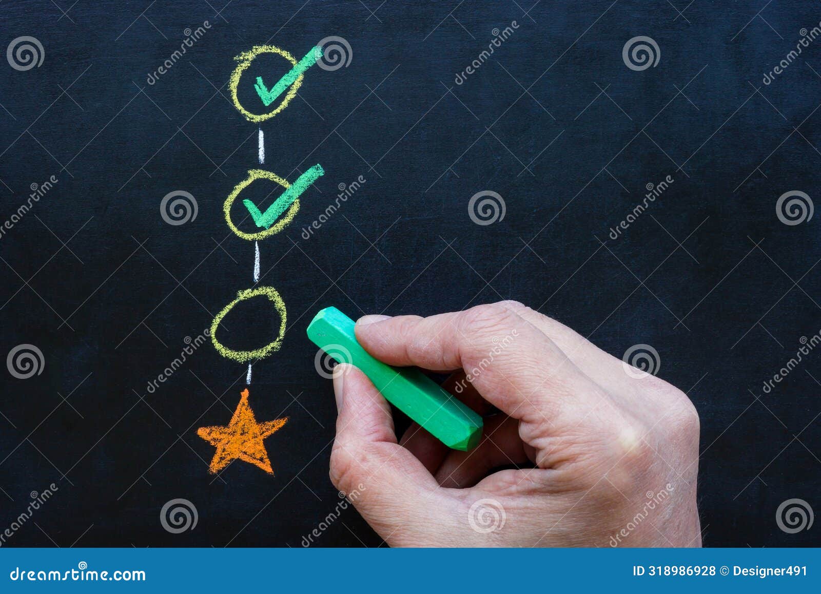 Hand with Chalk Ticks a Project Stage. Planning and Achieving Goals ...