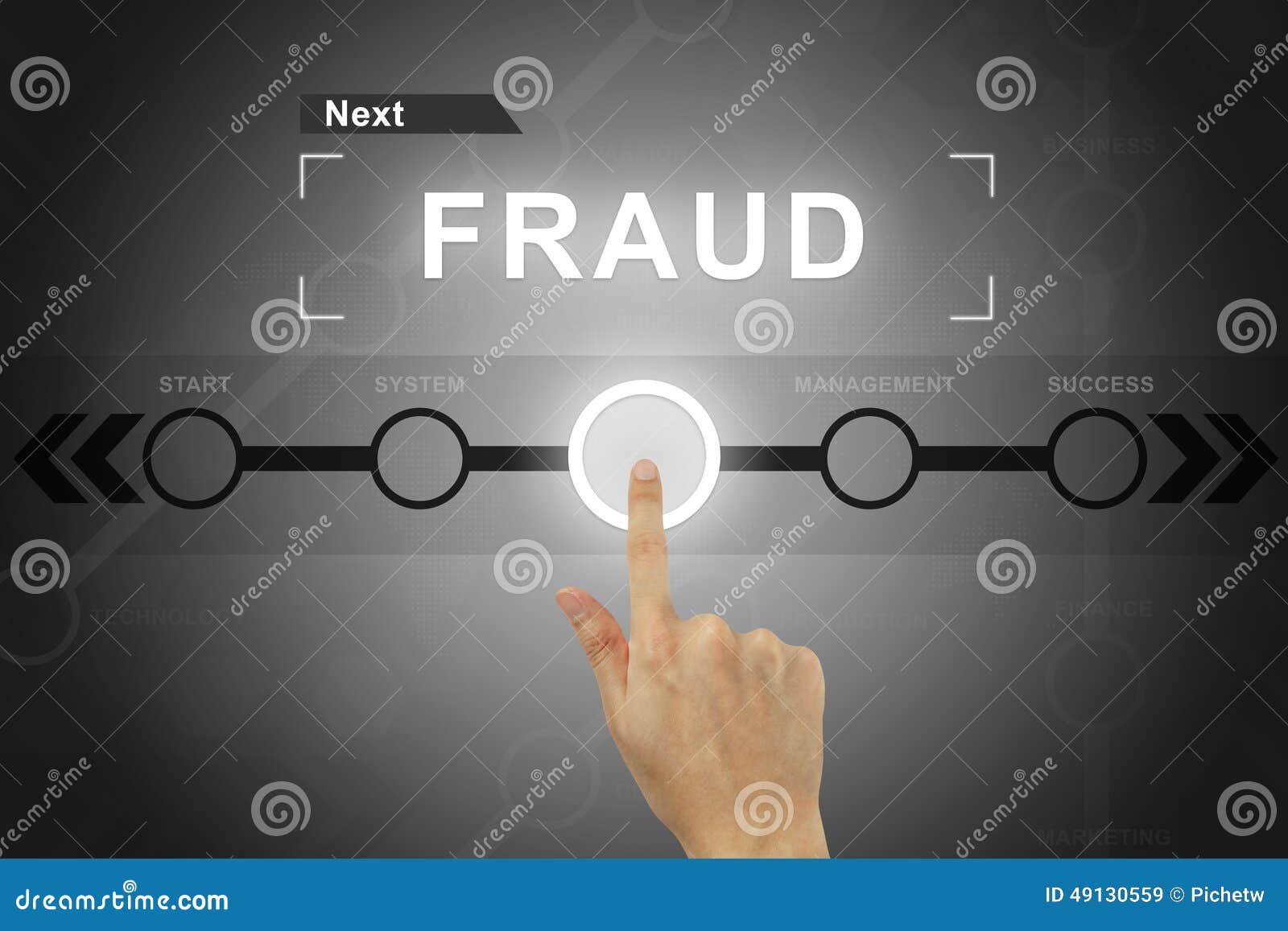 Hand Clicking Fraud Button on a Screen Interface Stock Image - Image of ...
