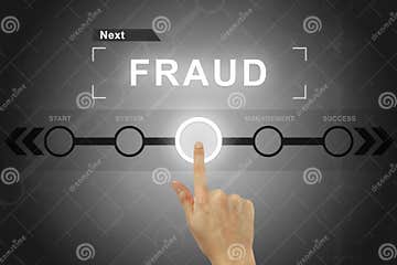 Hand Clicking Fraud Button on a Screen Interface Stock Image - Image of ...