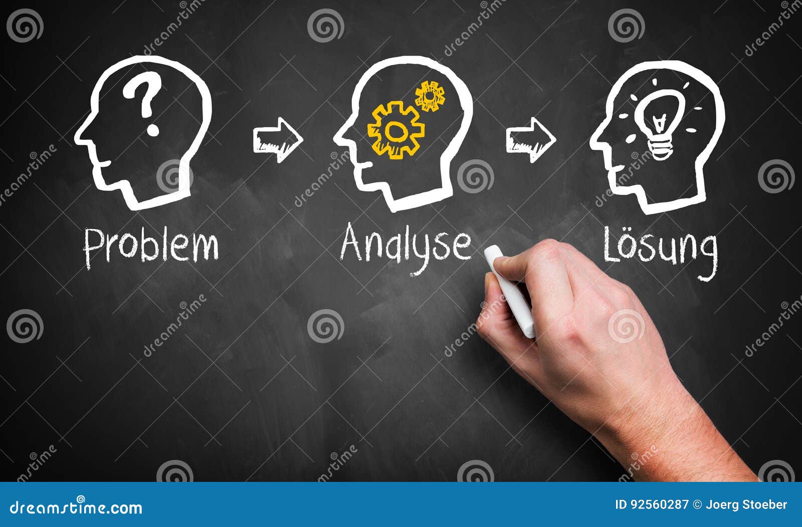 Hand Describing The Problem Solving Process With The Words `problem ...