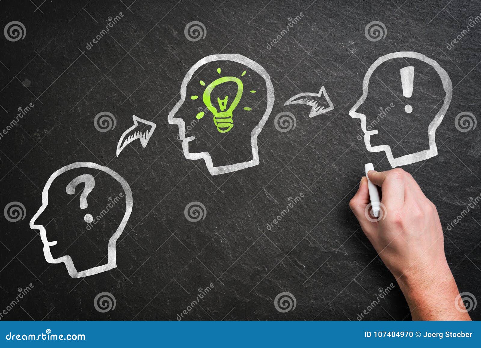 Hand Describing The Problem Solving Process With The Words `problem ...