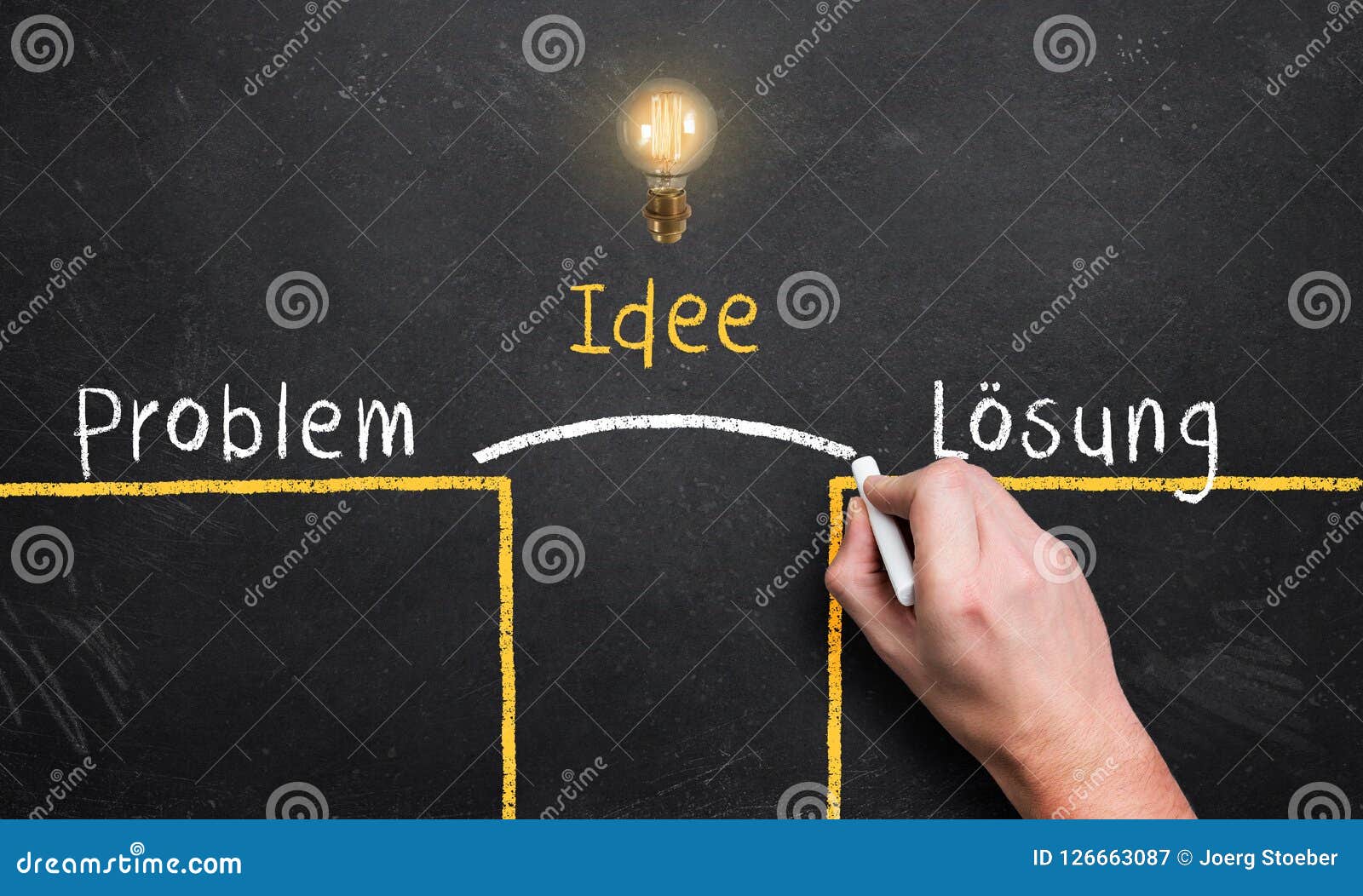 Hand Describing the Problem Solving Process with the Words `problem ...