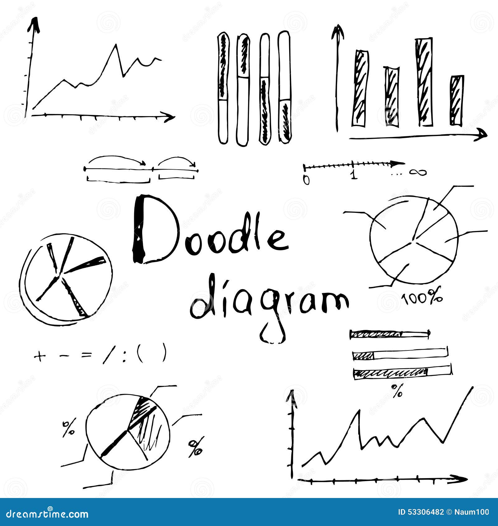 Hand doodle charts stock vector. Illustration of information - 53306482
