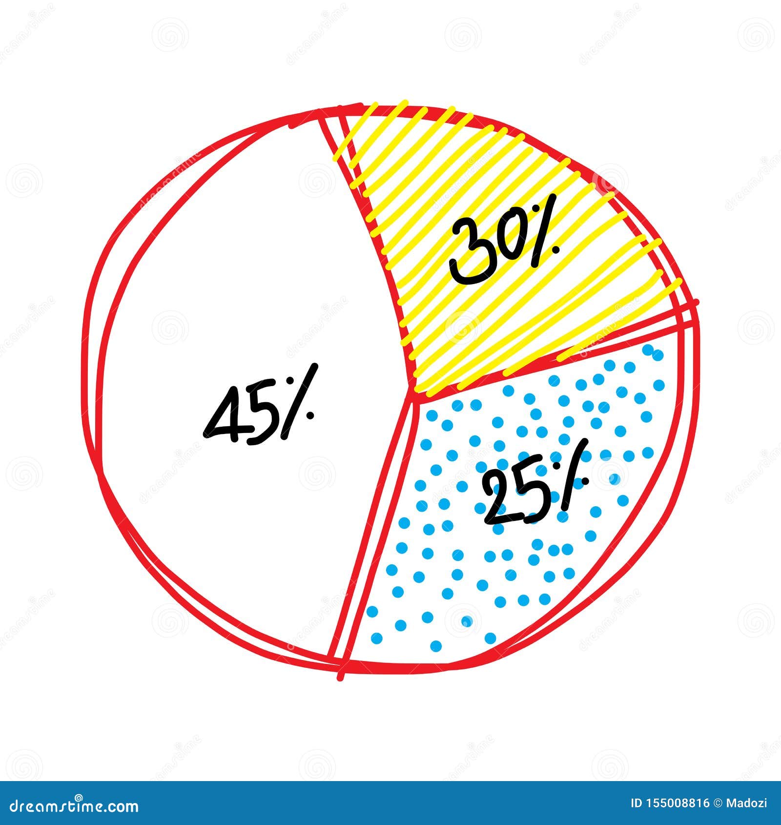 Hand Draw Business Graph Circle Stock Vector - Illustration of chart ...