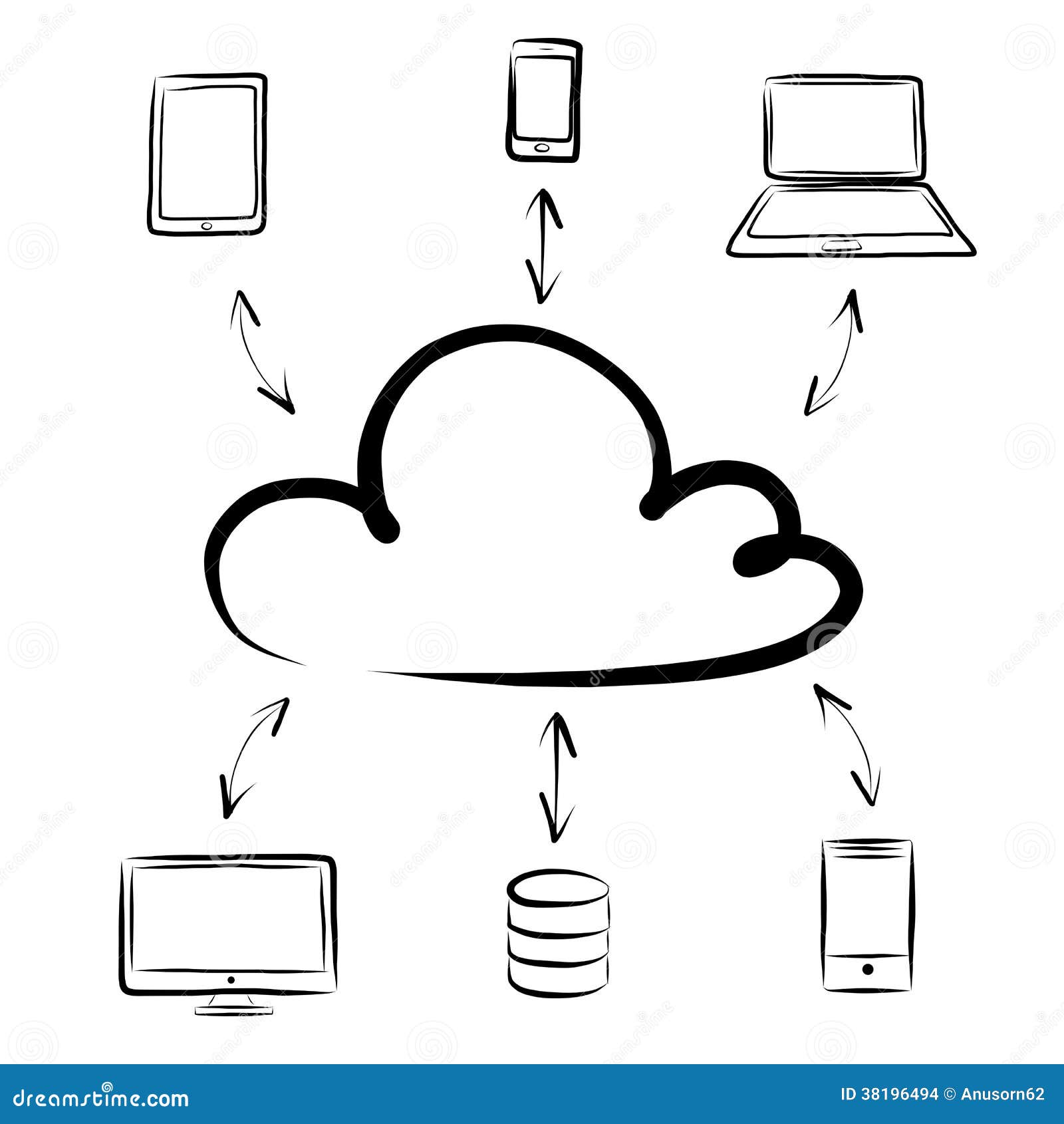 Hand Draw Cloud Computing Diagram Stock Illustration - Illustration of ...