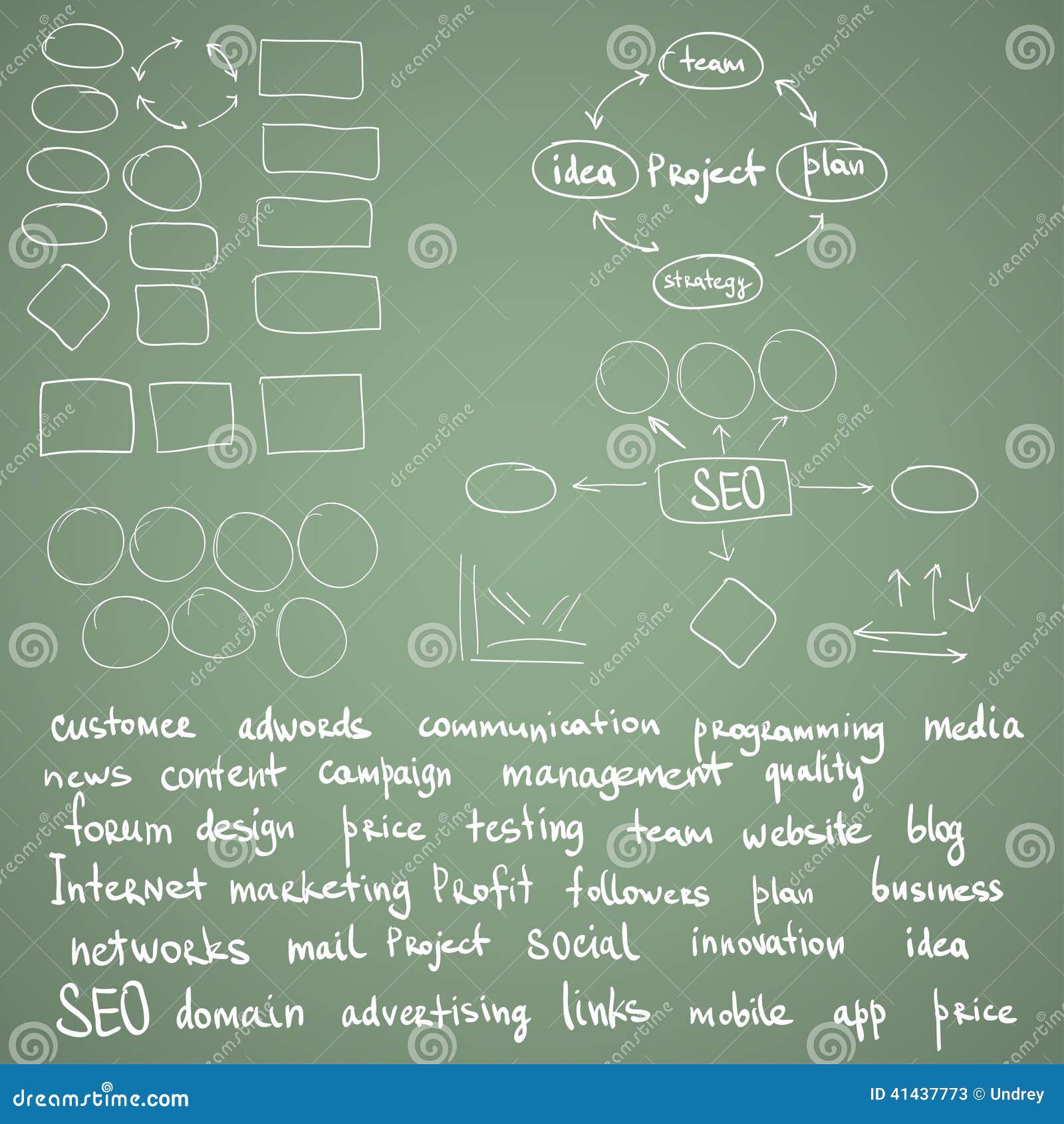 Hand Draw Doodle Sketch Mind Map Blank Flow Chart Stock Vector ...