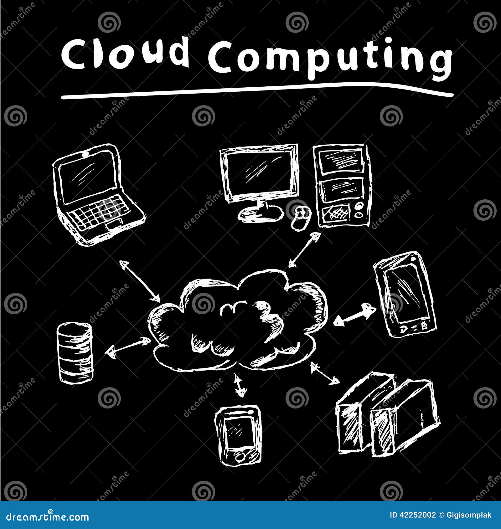 Hand Draw Sketch, Cloud Computing Stock Vector - Illustration of media ...
