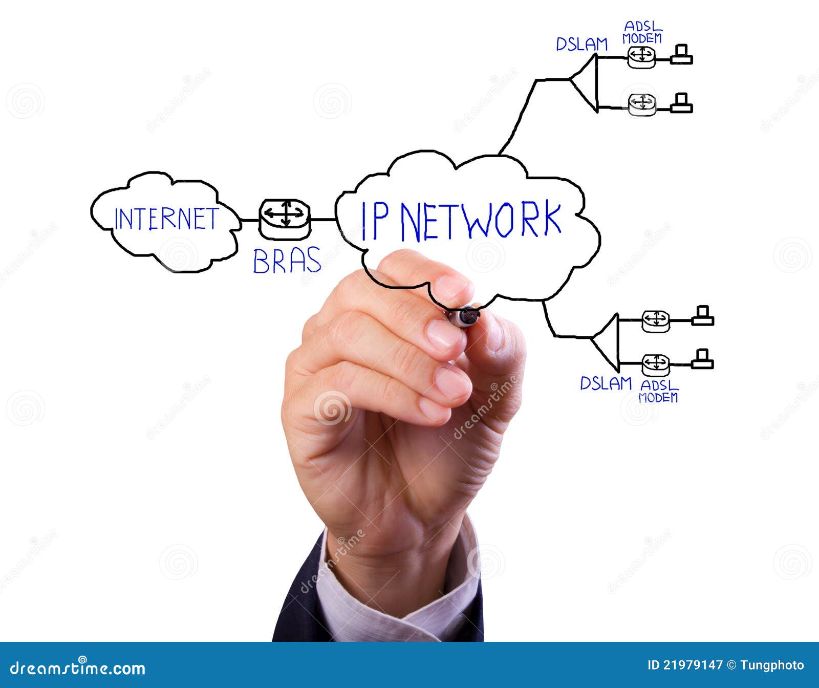 Hand Drawing ADSL and Internet Network Diagram Stock Image - Image of ...