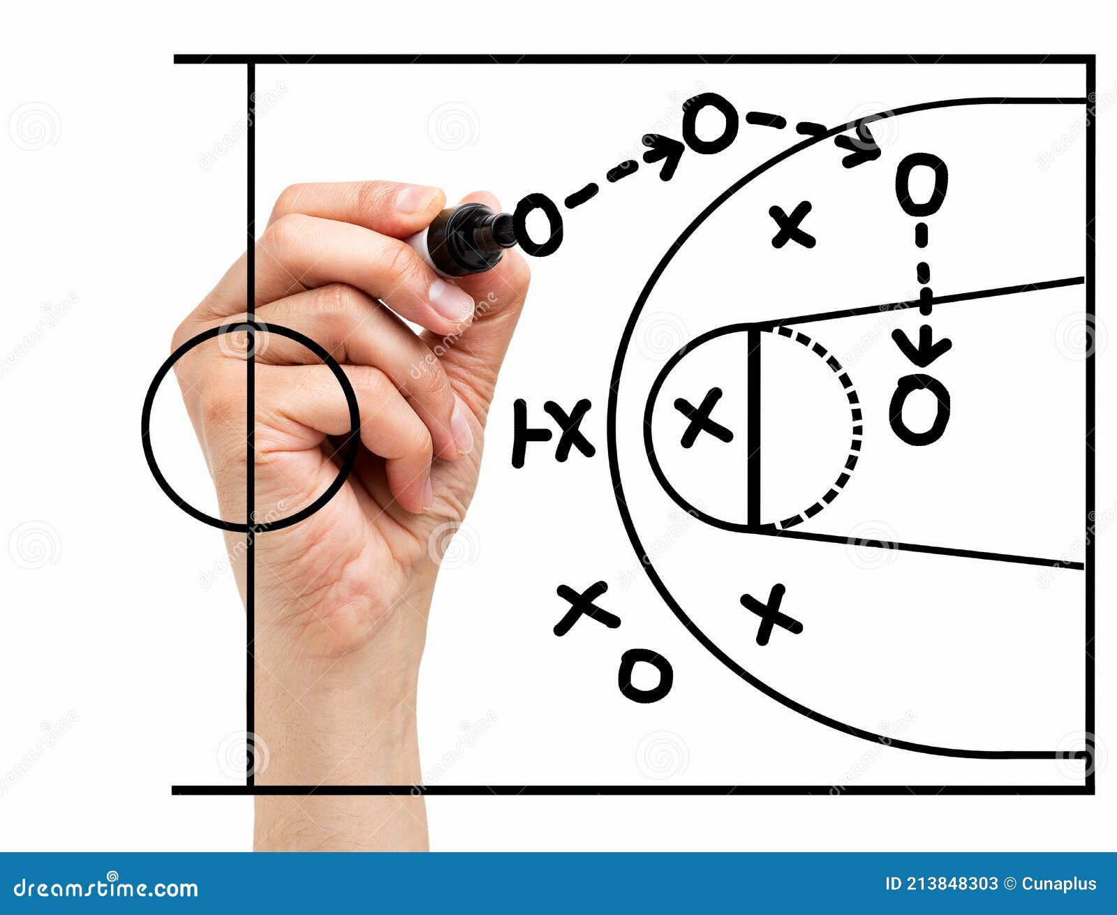 Hand Drawing a Basketball Strategy Stock Image - Image of exercise ...