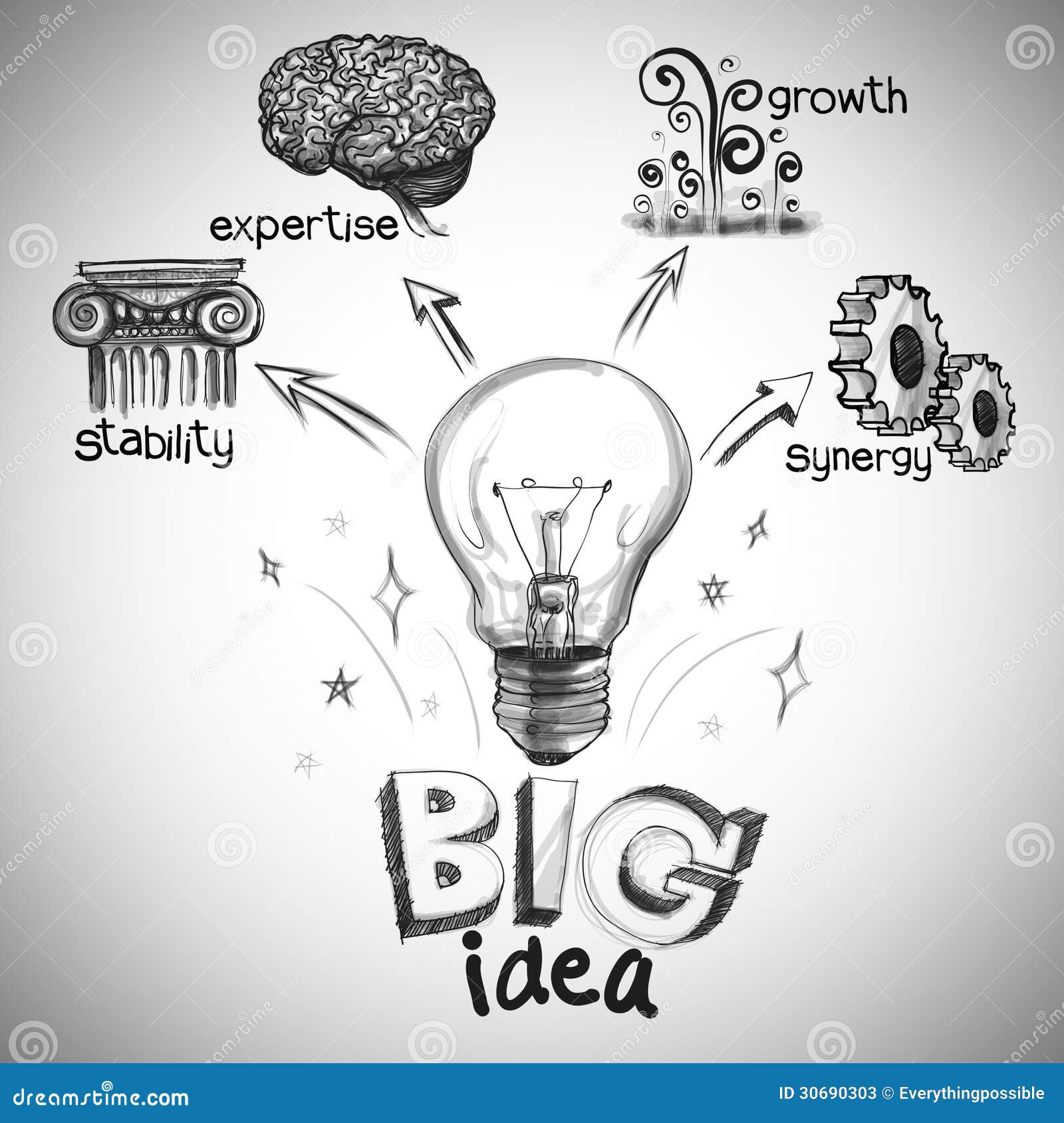 Hand Drawing The Big Idea Diagram Royalty-Free Stock Photo ...