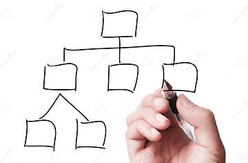 Hand Drawing Blank Chart stock image. Image of business - 47890741