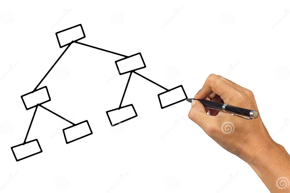 Hand Drawing Blank Network Structure. Stock Photo - Image of clipping ...