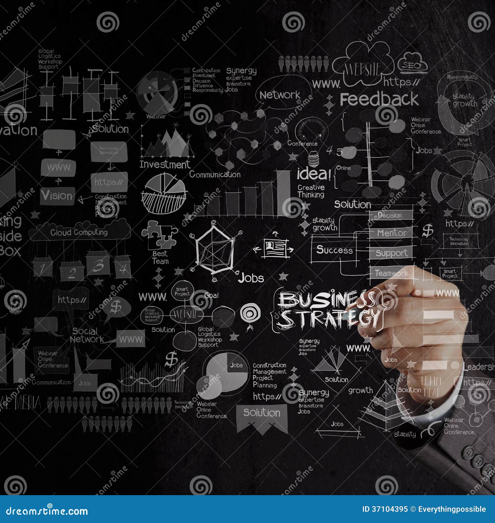 Hand Drawing Business Strategy on Touch Screen Computer Stock Image ...