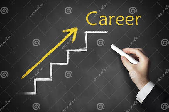 Hand Drawing Career on a Board Stock Photo - Image of drawing, hand ...