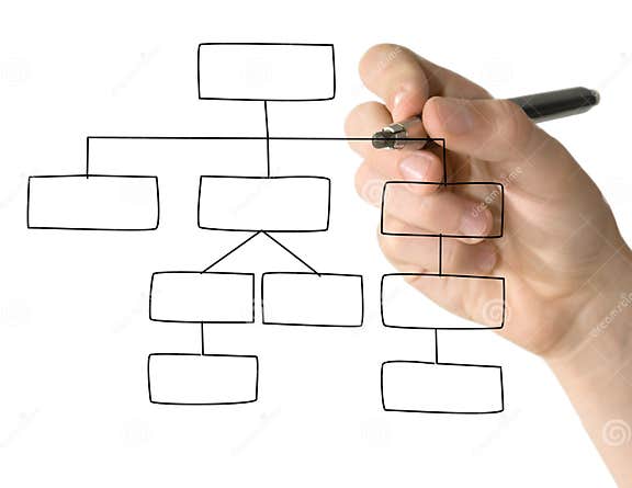 Hand drawing chart stock image. Image of meeting, person - 5716159