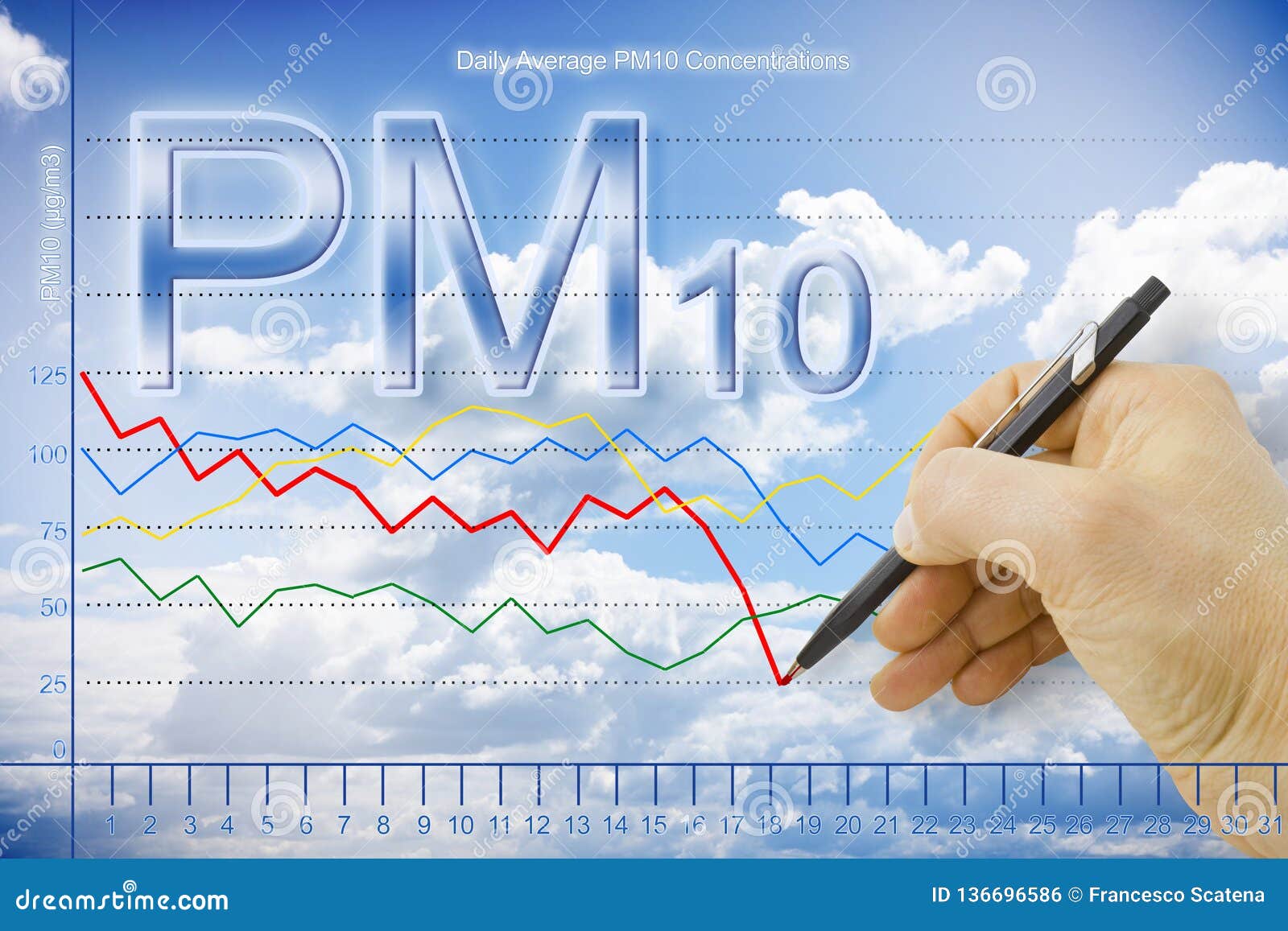 Hand Drawing a Chart about Particulate Matter Emission PM10 in the Air ...