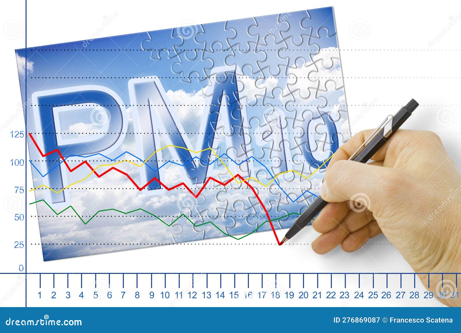 Hand Drawing a Chart about Particulate Matter Emission (PM10) in the ...