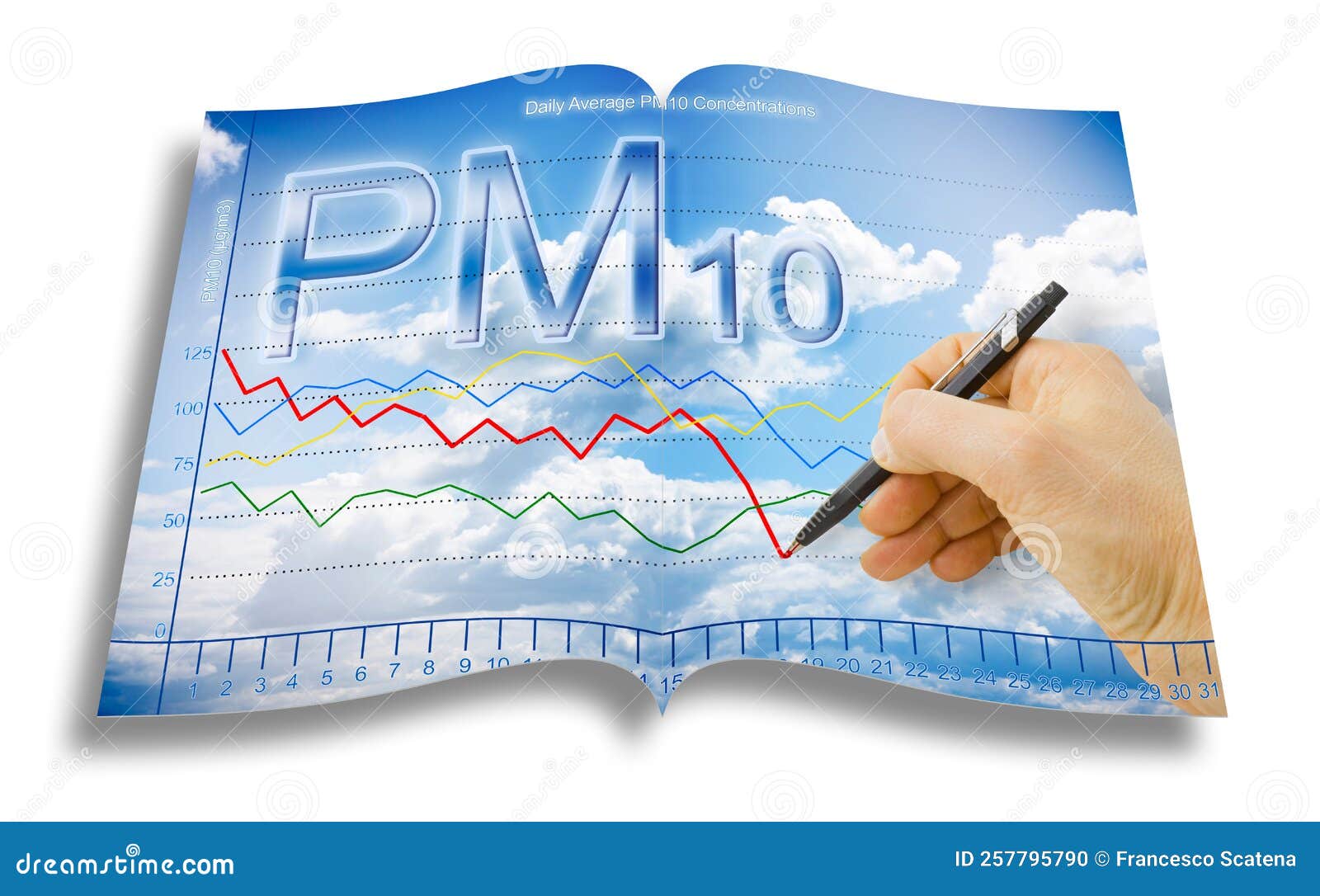 Hand Drawing a Chart about Particulate Matter Emission PM10 in the Air ...