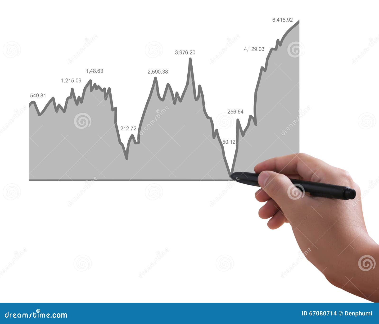 Hand drawing chart show stock photo. Image of blue, hand - 67080714