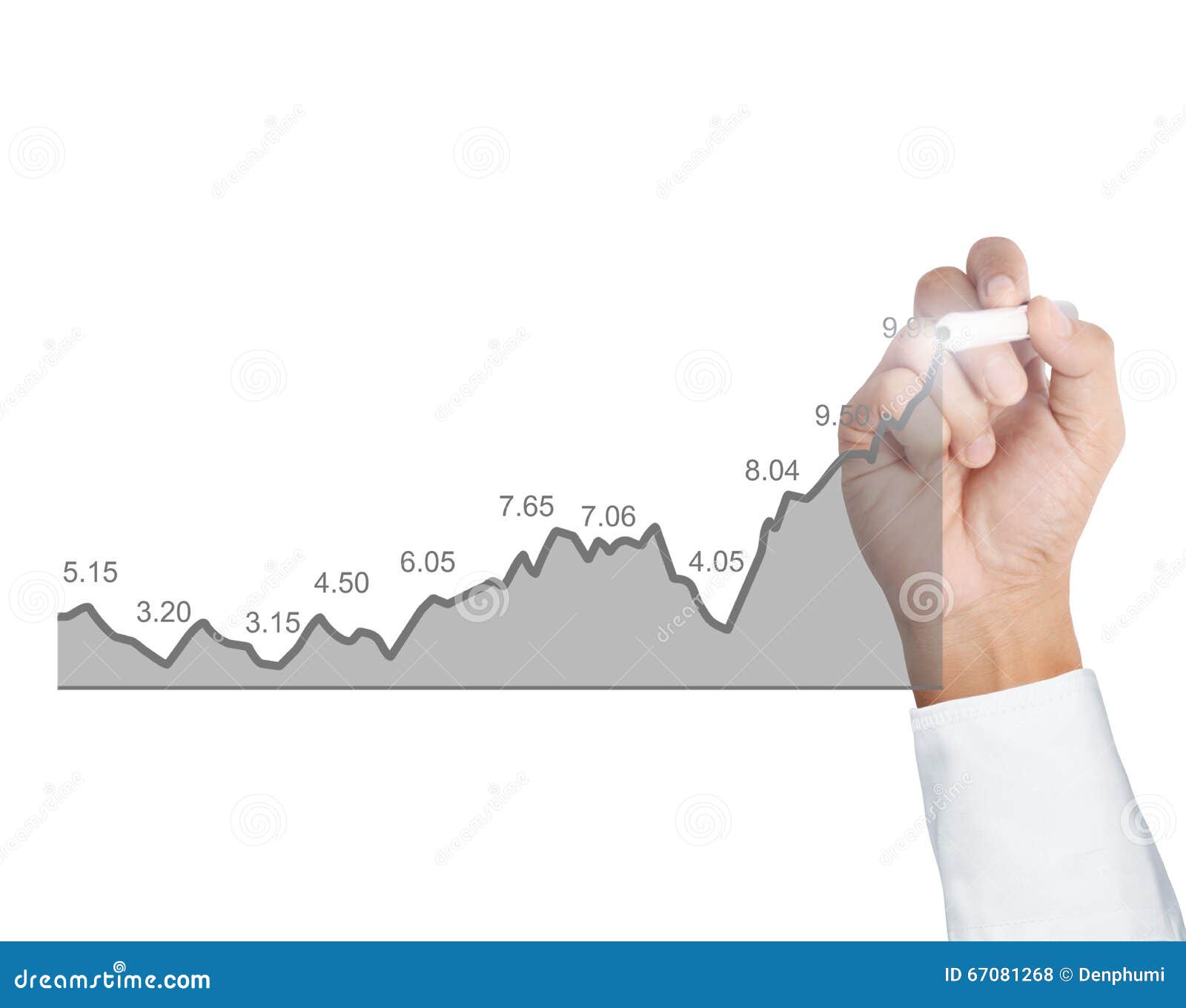 Hand drawing chart show stock photo. Image of pencil - 67081268