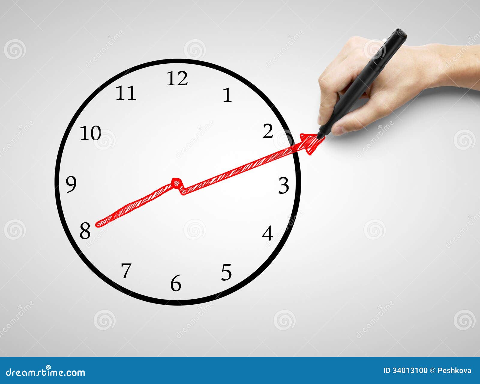 Hand Drawing Clock Stock Photo - Image: 34013100