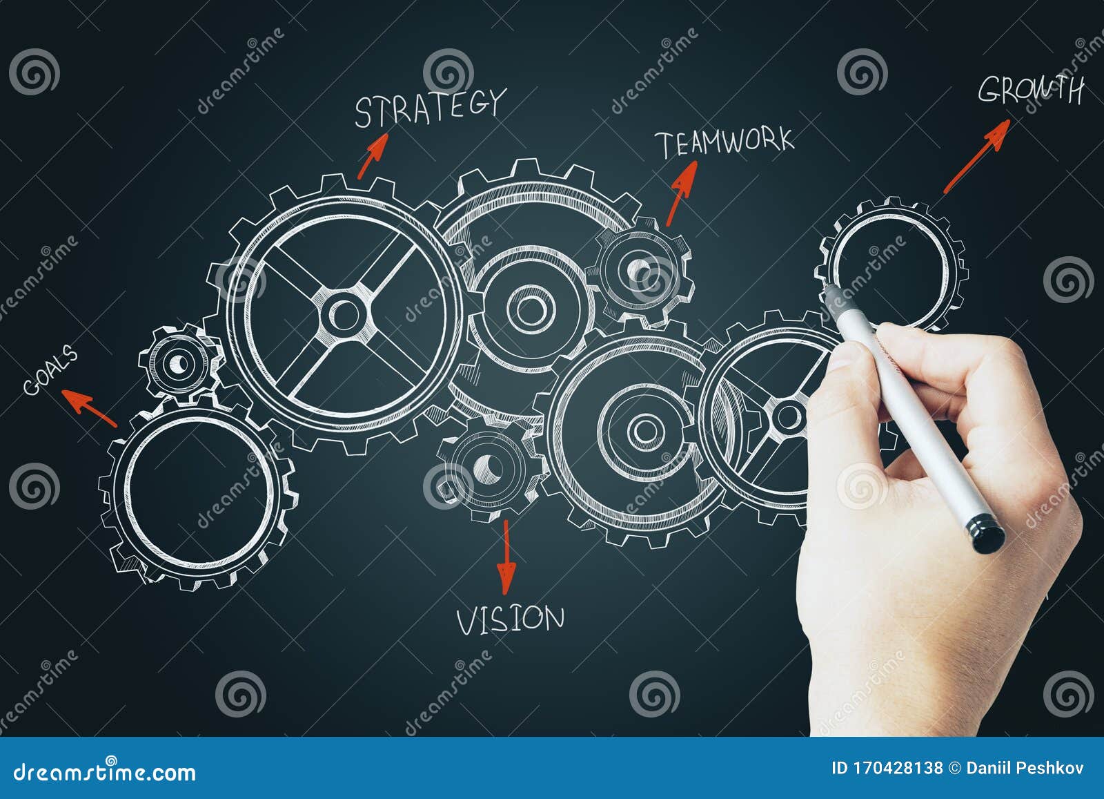 Hand Drawing Cogs and Gears System Stock Photo - Image of construction ...