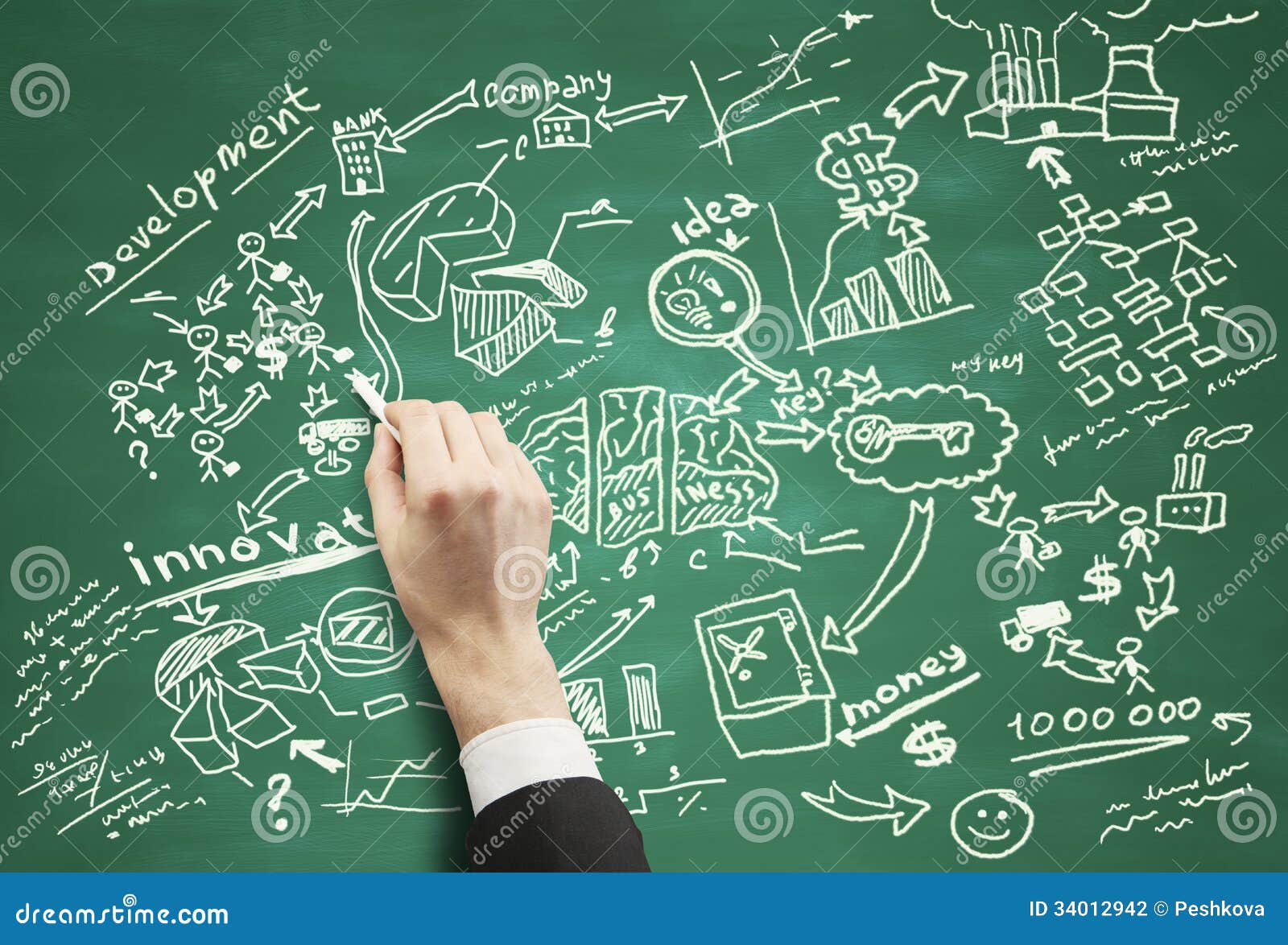 Hand drawing concept stock photo. Image of education - 34012942