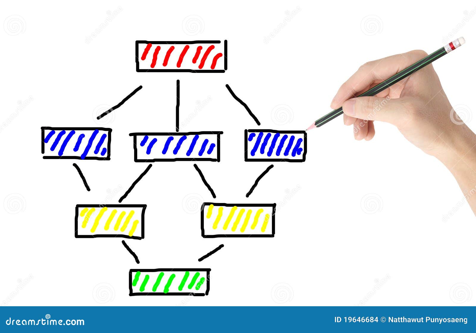 Drawing Diagram Of Man Organizing Conceptual Cartoon Vector ...