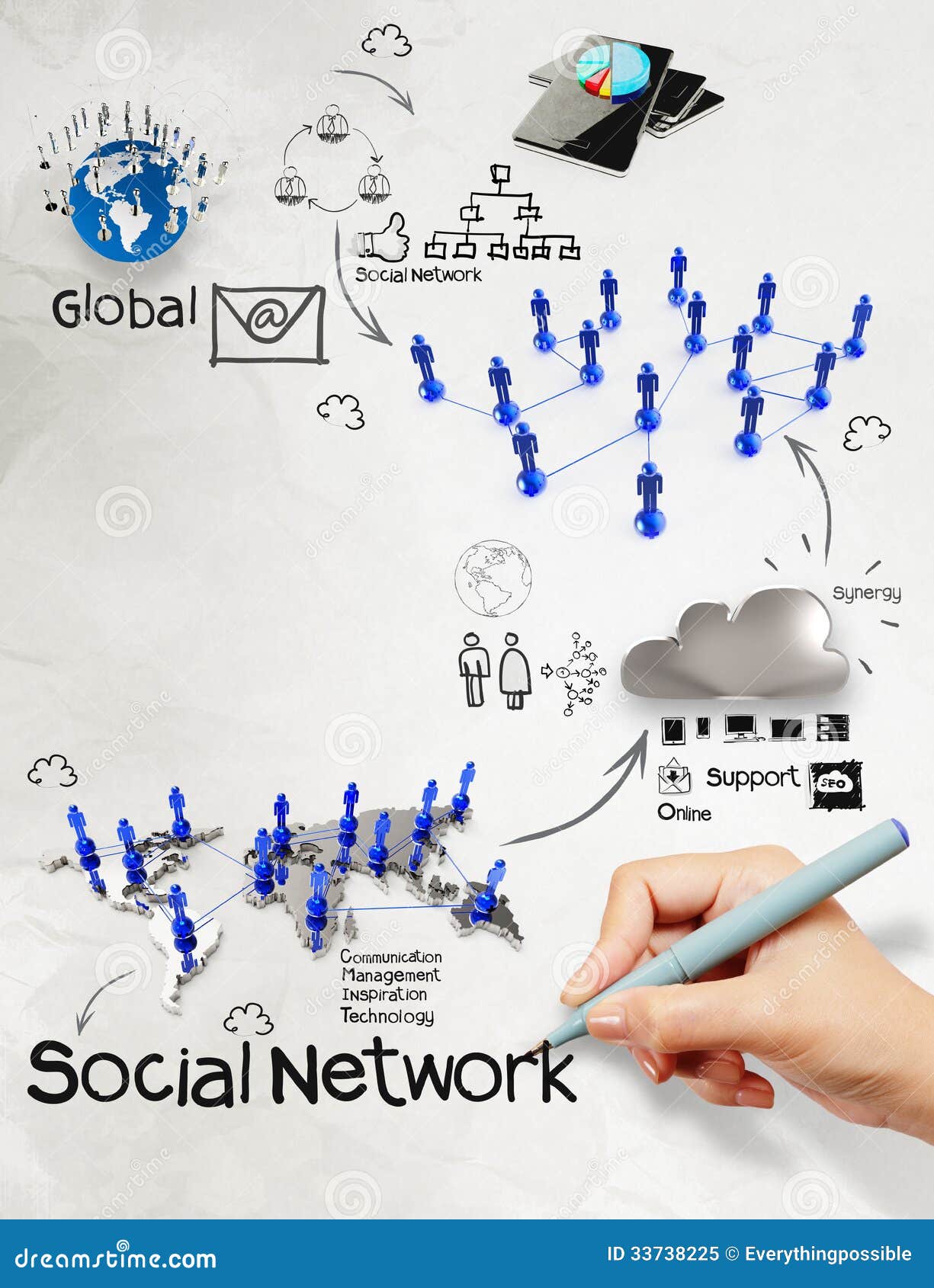 Hand Drawing Diagram of Social Network Structure Stock Image - Image of ...
