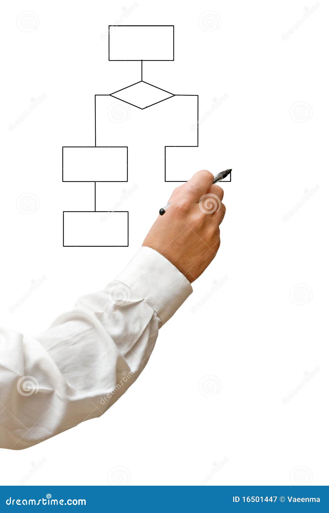Hand drawing flow diagram stock image. Image of businessman - 16501447