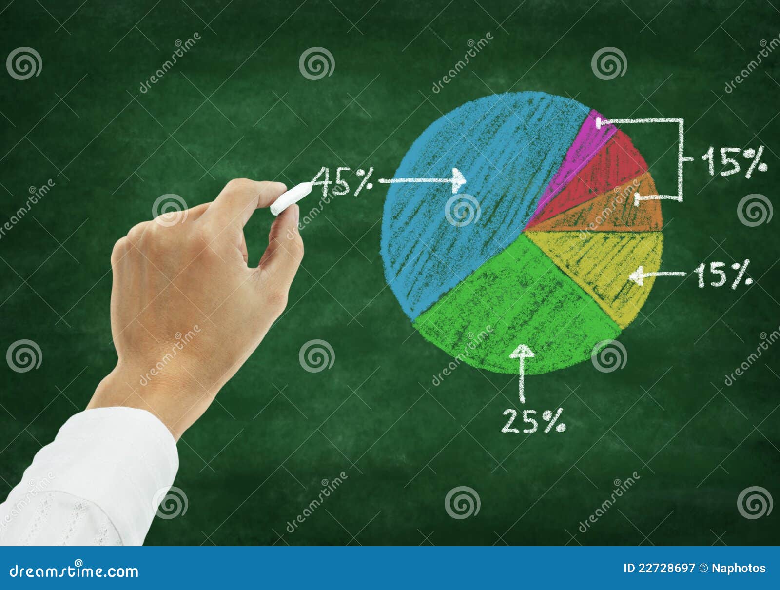 Hand drawing graph stock illustration. Illustration of chart - 22728697