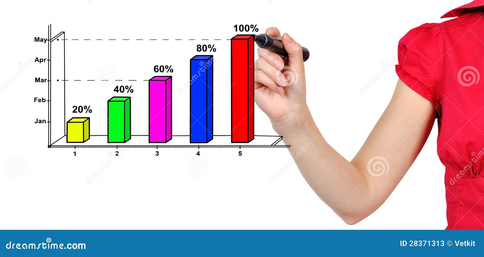 Hand drawing graph stock image. Image of concept, showing - 28371313