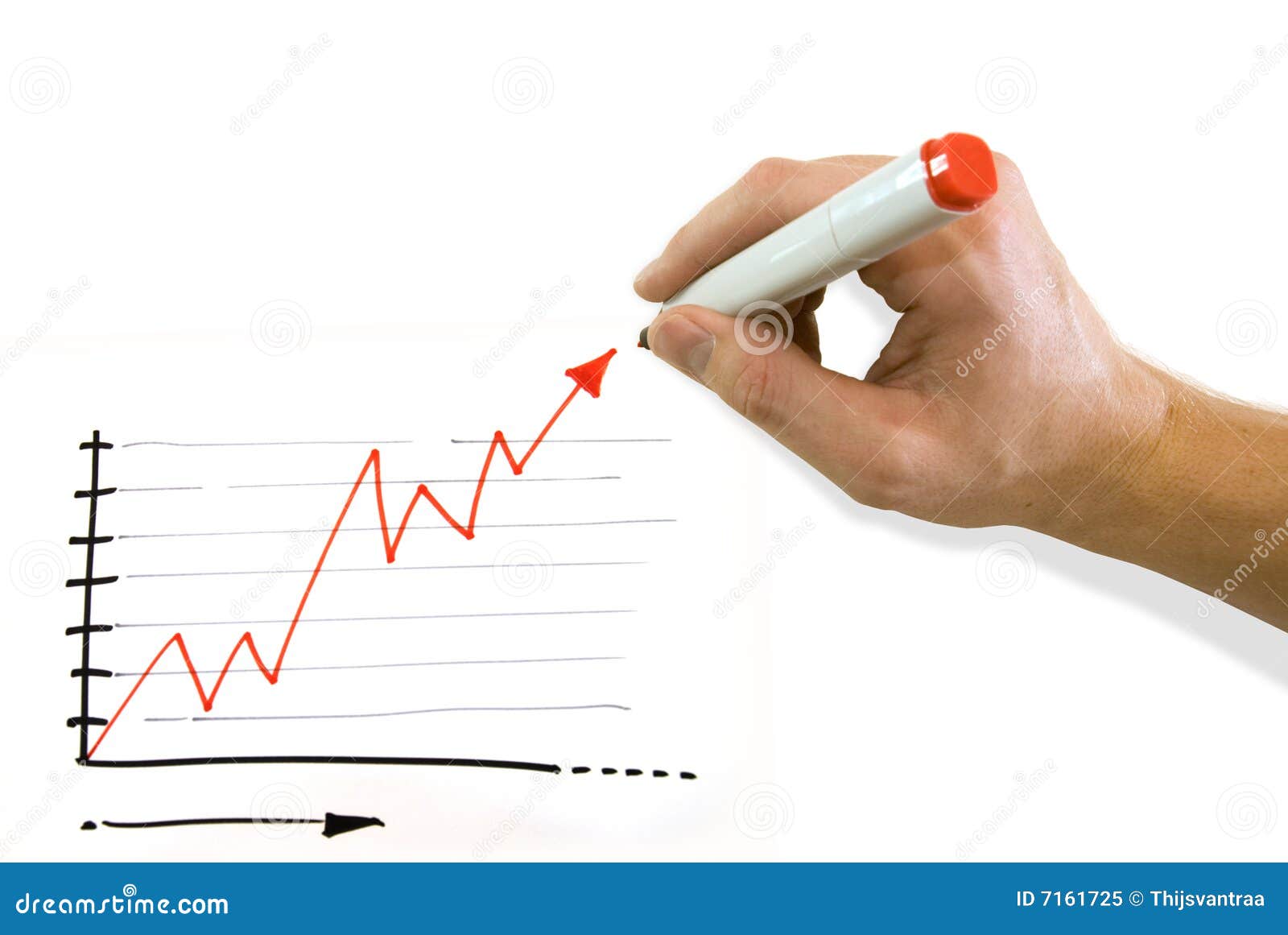 Hand drawing graph stock image. Image of concepts, color - 7161725