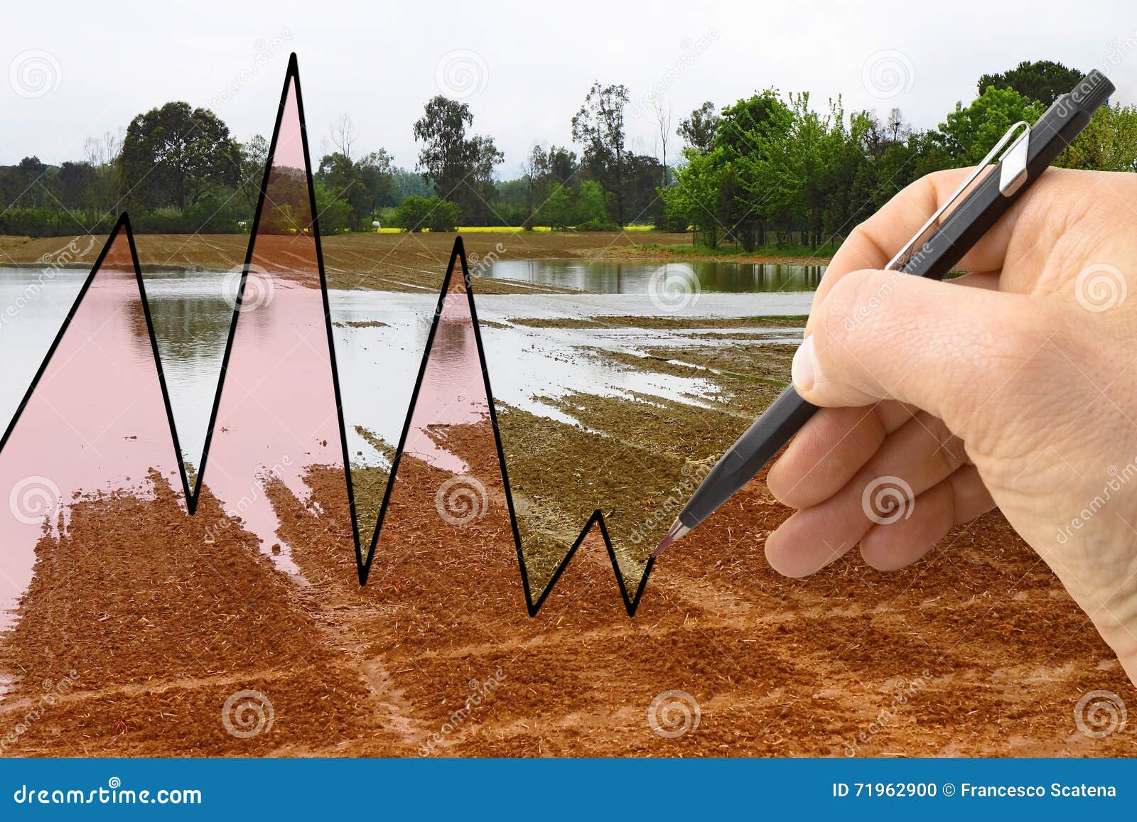 Hand Drawing a Graph about Meteorology Stock Photo - Image of future ...