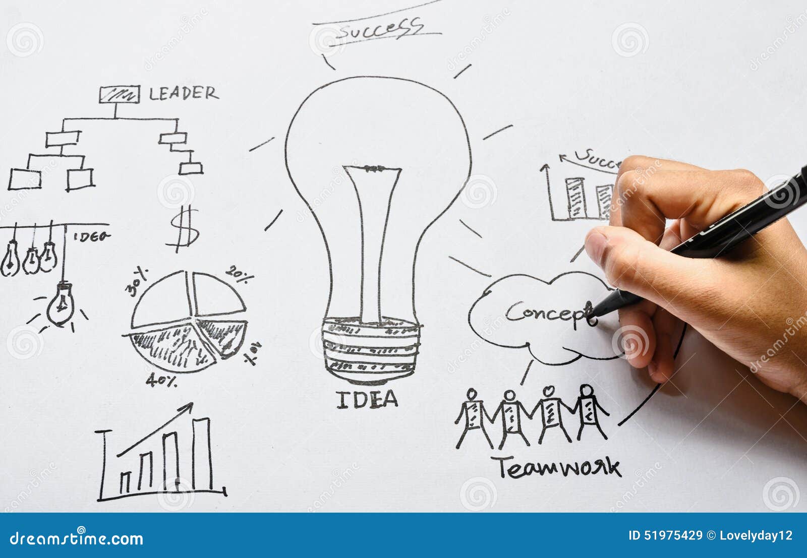 Hand drawing graphics stock image. Image of sketch, meeting - 51975429