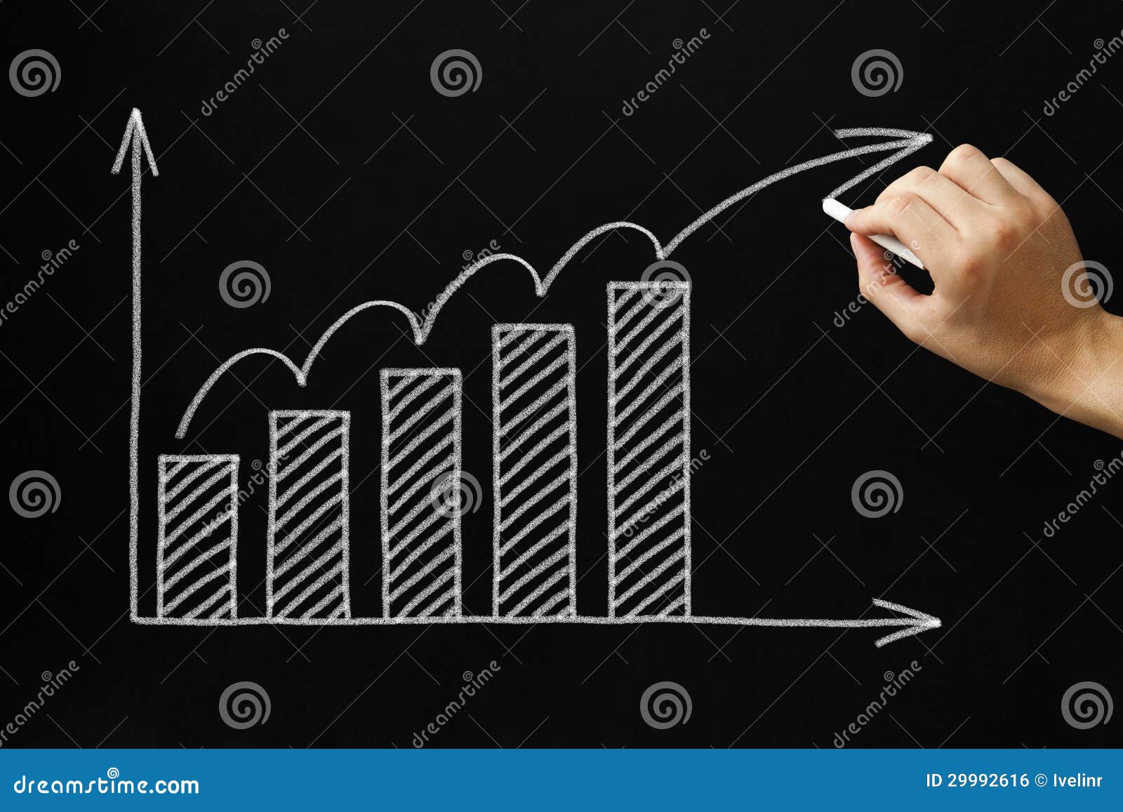 Graph Of Growth And Changes In Inflation. The Inflation Chart Is Rising ...