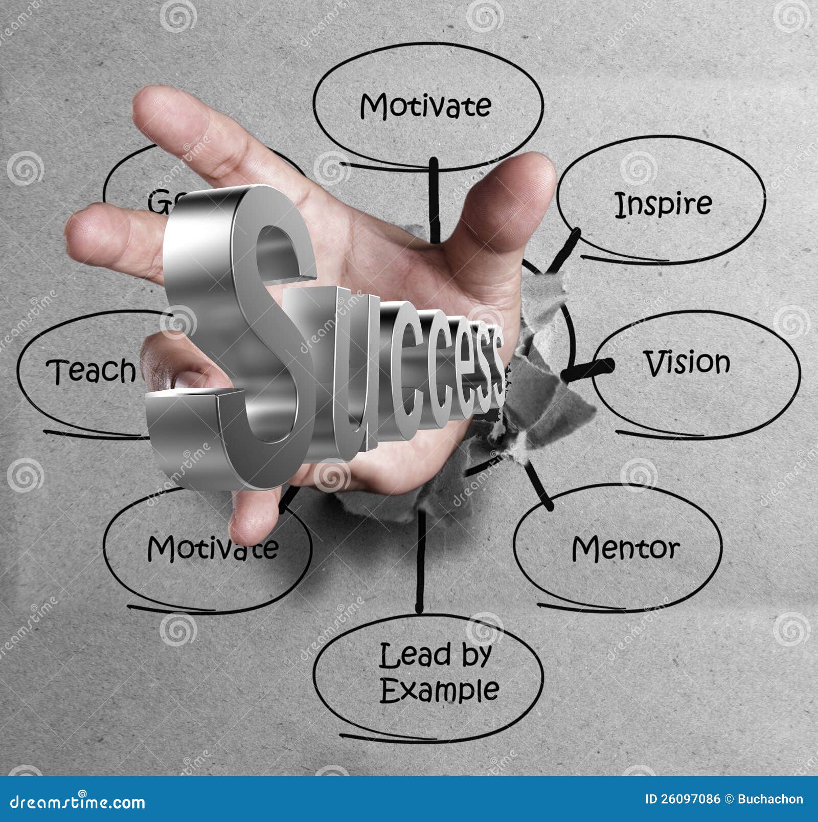 Hand Drawing the Keys for Success Stock Photo - Image of creativity ...