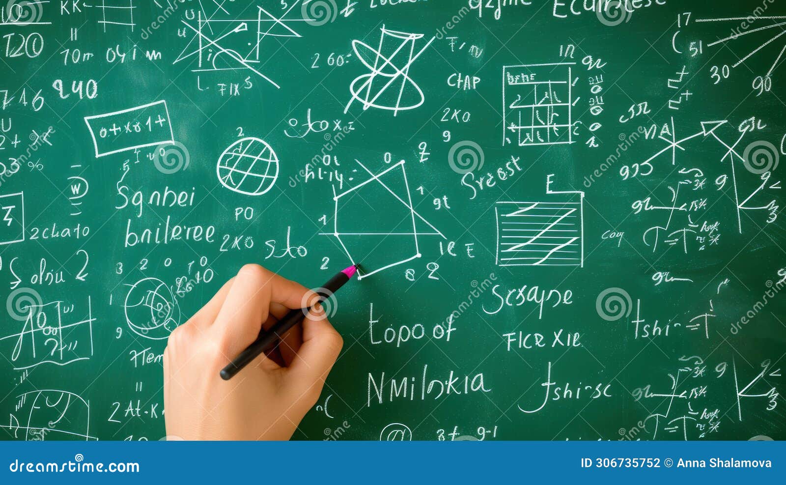 Hand Drawing Mathematical Formulas on Chalkboard. Stock Photo - Image ...