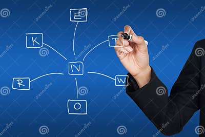 Hand Drawing the Network Diagram Stock Photo - Image of executive ...