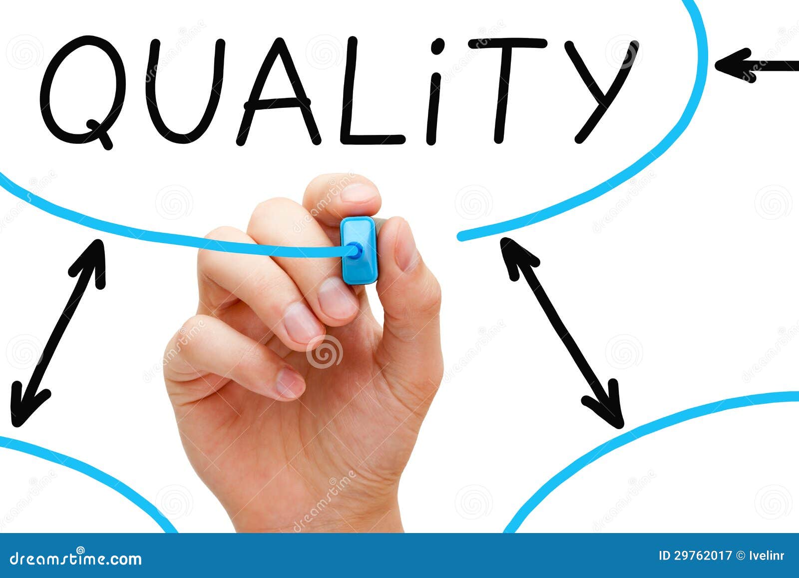 Quality Flow Chart Blue Marker Stock Image - Image of flow, chart: 29762017