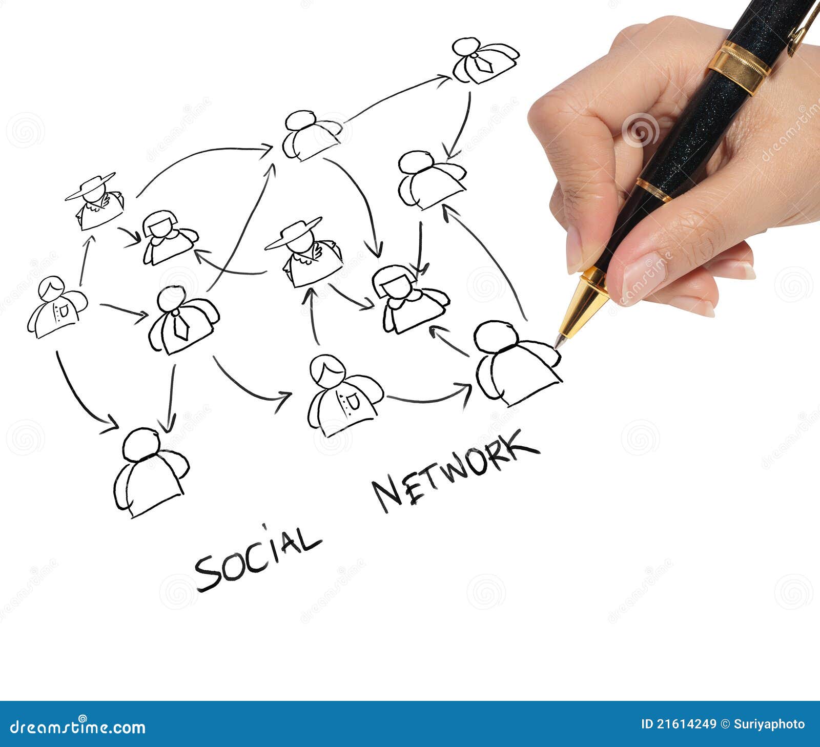 Hand Drawing a Social Network Stock Image - Image of organization ...