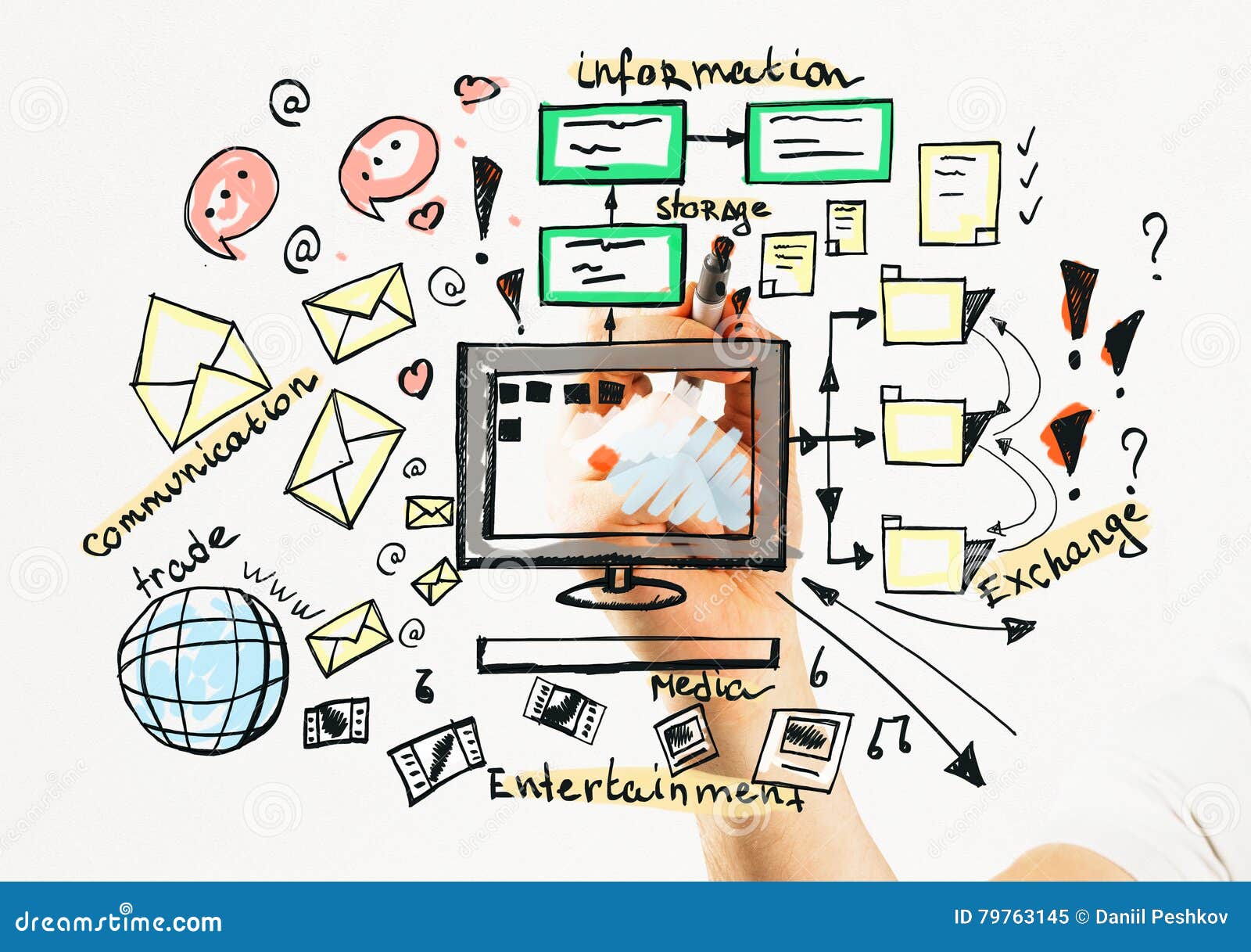 Hand Drawing Technology Doodle Stock Illustration - Illustration of ...