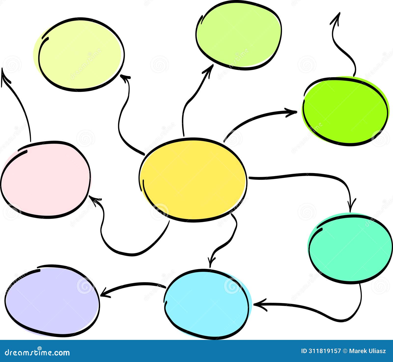 Hand Drawn Blank Mind Map, Flowchart or Network Template, Vector Sketch ... Hand Drawn Blank Mind Map, Flowchart or Network Template, Vector Sketch ...