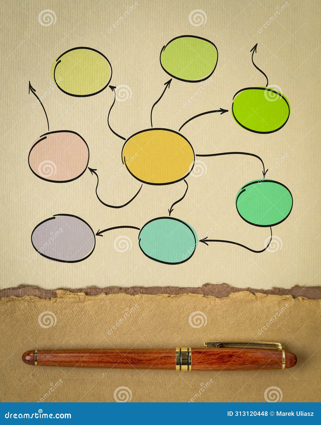 Hand Drawn Blank Mind Map, Flowchart or Network Template Stock Photo ... Hand Drawn Blank Mind Map, Flowchart or Network Template Stock Photo ...