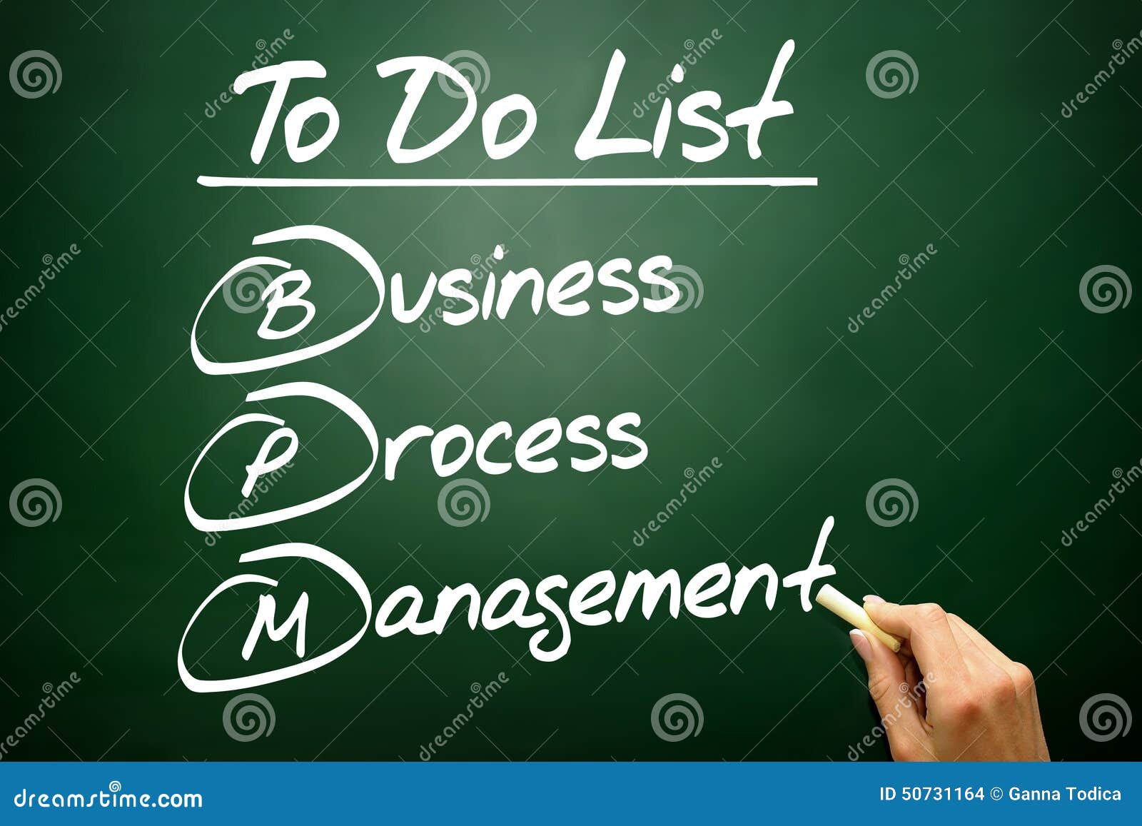 Hand Drawn Business Process Management (BPM) in To Do List, Concept on ...
