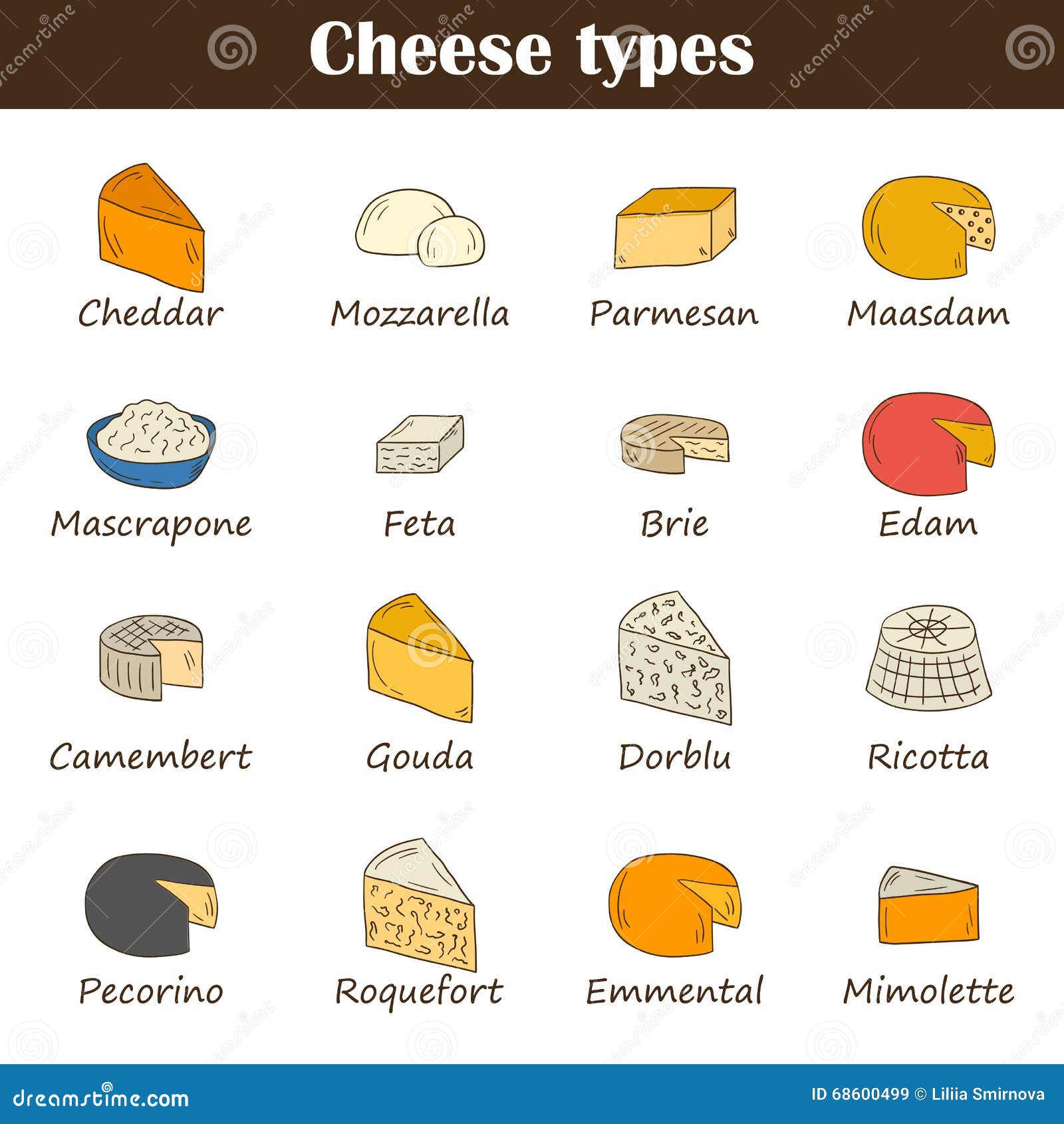 Hand drawn cheese types stock vector. Illustration of feta - 68600499