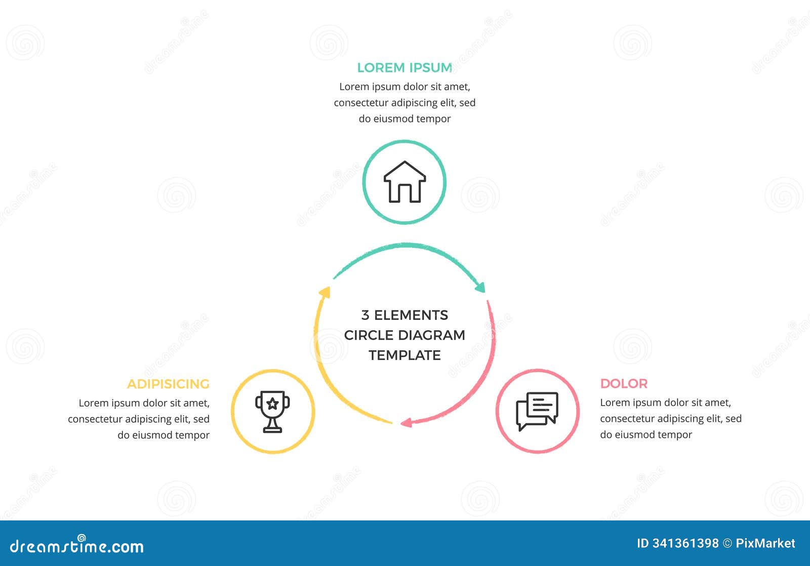 Hand Drawn Circle Chart - 3 Parts Stock Illustration - Illustration of ...