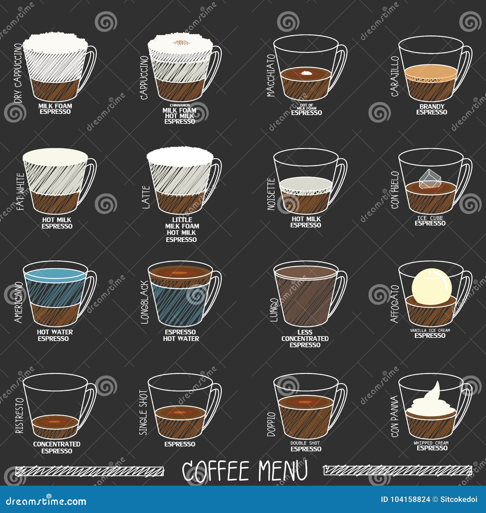 Hand Drawn Coffee Menu on Chalkboard. Stock Vector - Illustration of ...